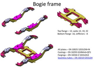 Introduction to Trainset bogie, indian railways | PDF