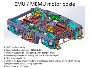 Introduction to Trainset bogie, indian railways | PDF