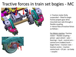Introduction to Trainset bogie, indian railways | PDF