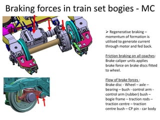 Introduction to Trainset bogie, indian railways | PDF