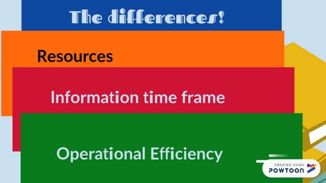 Introduction to transaction processing | PPTX