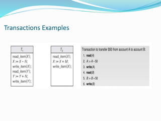 Introduction to transaction processing concepts and theory | PPTX