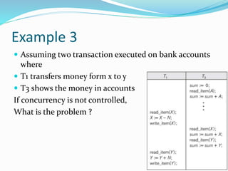 Introduction to transaction processing concepts and theory | PPTX