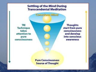 INTRODUCTION TO TRANSCENDENTAL MEDITATION | PPT