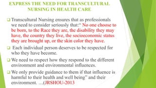INTRODUCTION TO TRANSCULTURAL NURSING (2).pptx