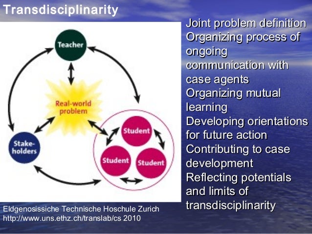 Introduction to transdisciplinarity ppt