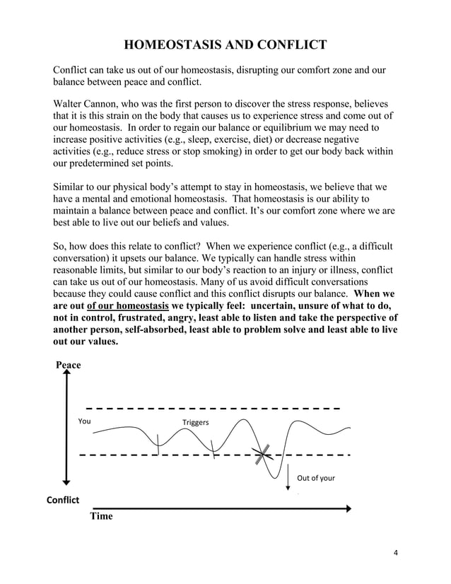 Introduction to transformative mediation | PDF | War and Conflicts