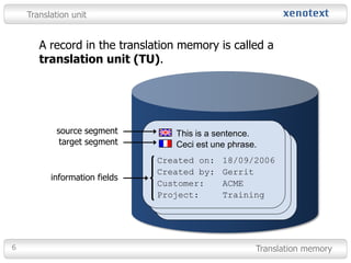 Introduction To Translation Technologies | PDF