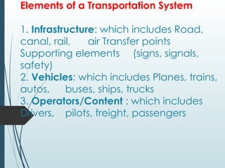 Introduction_to_Transportation_Engineeri.pptx