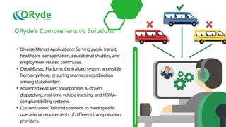 Introduction to Transportation Scheduling Software.pptx
