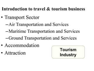 Introduction to travel & tourism business.pptx
