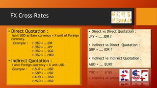 Introduction to treasury in banking | PDF