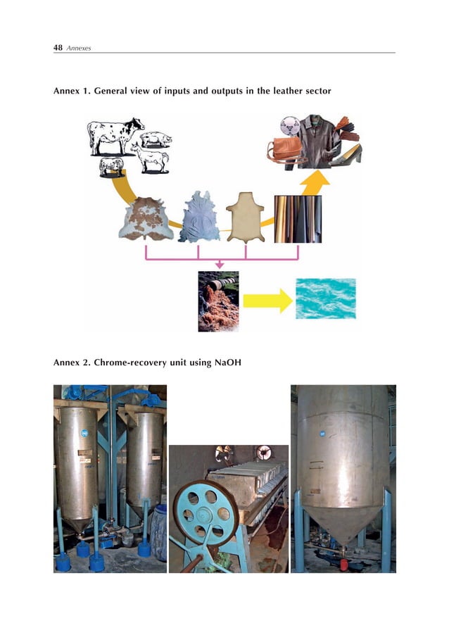 Introduction to treatment_of_tannery_effluents | PDF