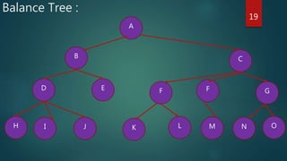 Introduction to tree | PPTX