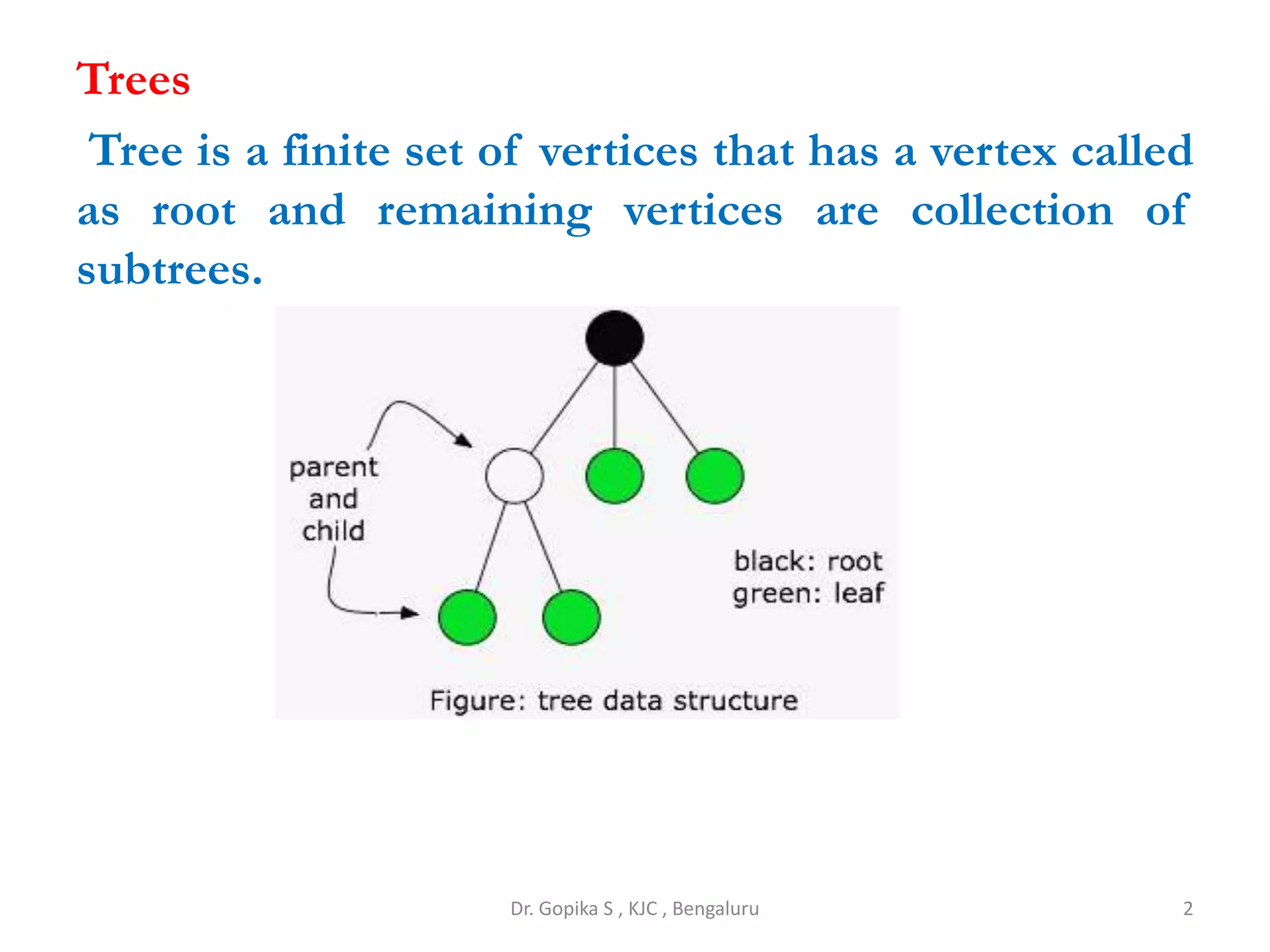 Introduction to Tree .pptx