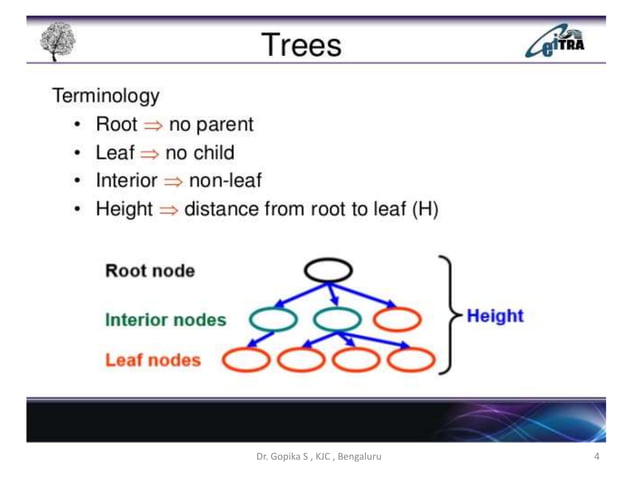 Introduction to Tree .pptx