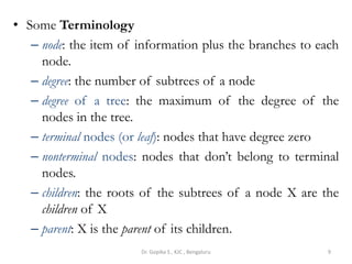 Introduction to Tree .pptx
