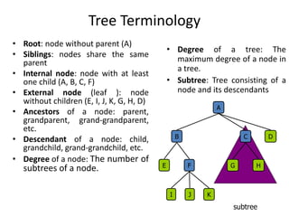 Introduction to tree ds | PPTX