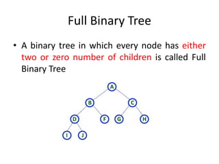 Introduction to tree ds | PPTX