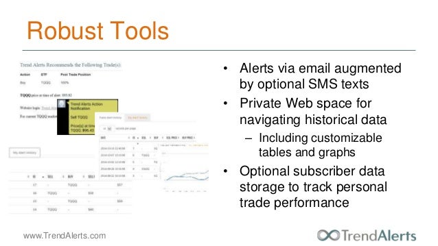 Introduction to Trend Alerts