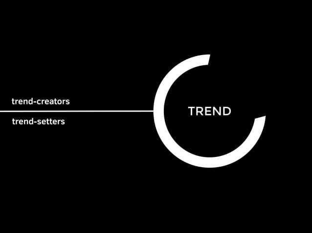 Introduction to trend research | PPTX | Business | Business and Finance