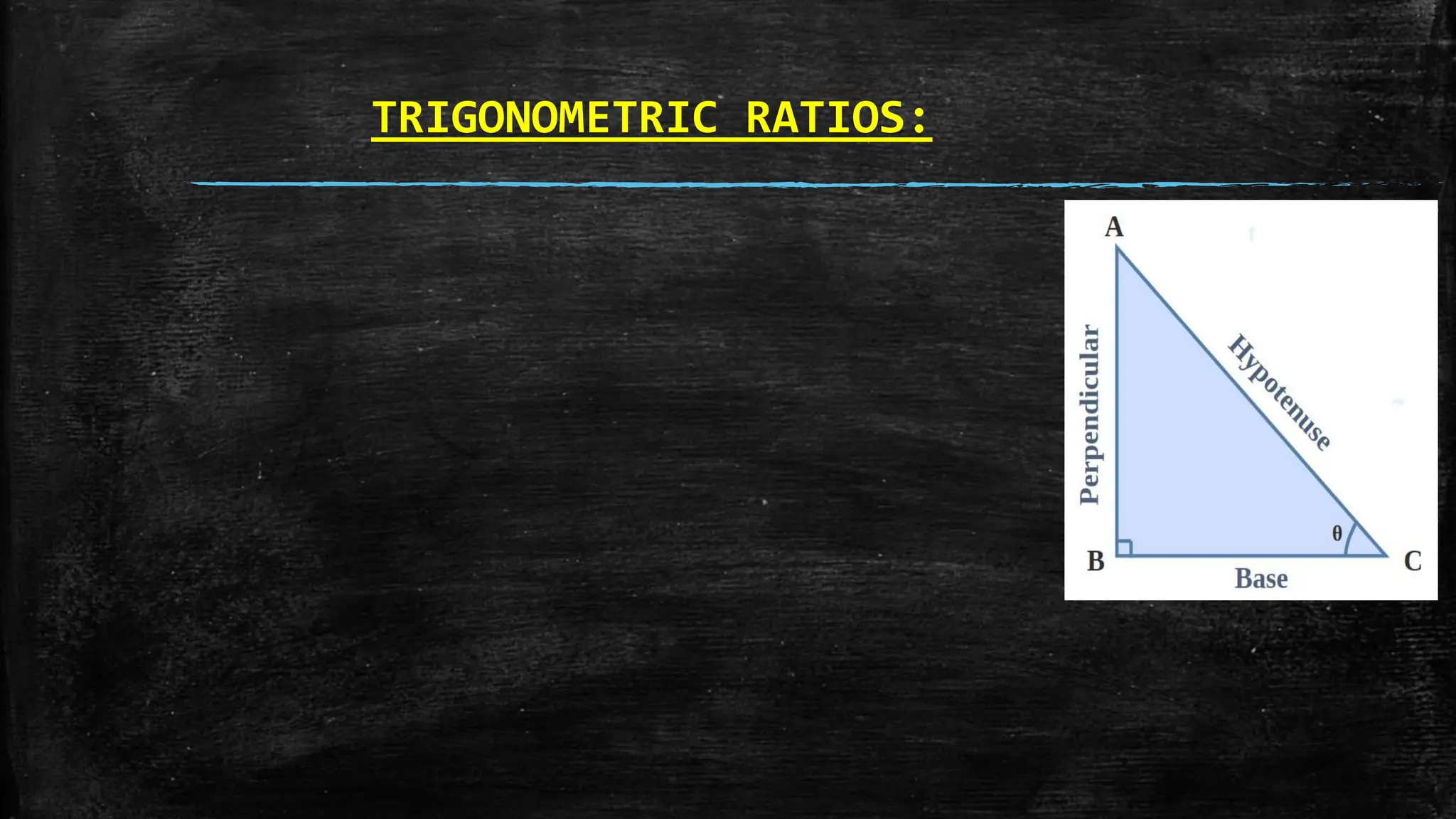 Introduction_to_trigonometry_final ppt..pptx
