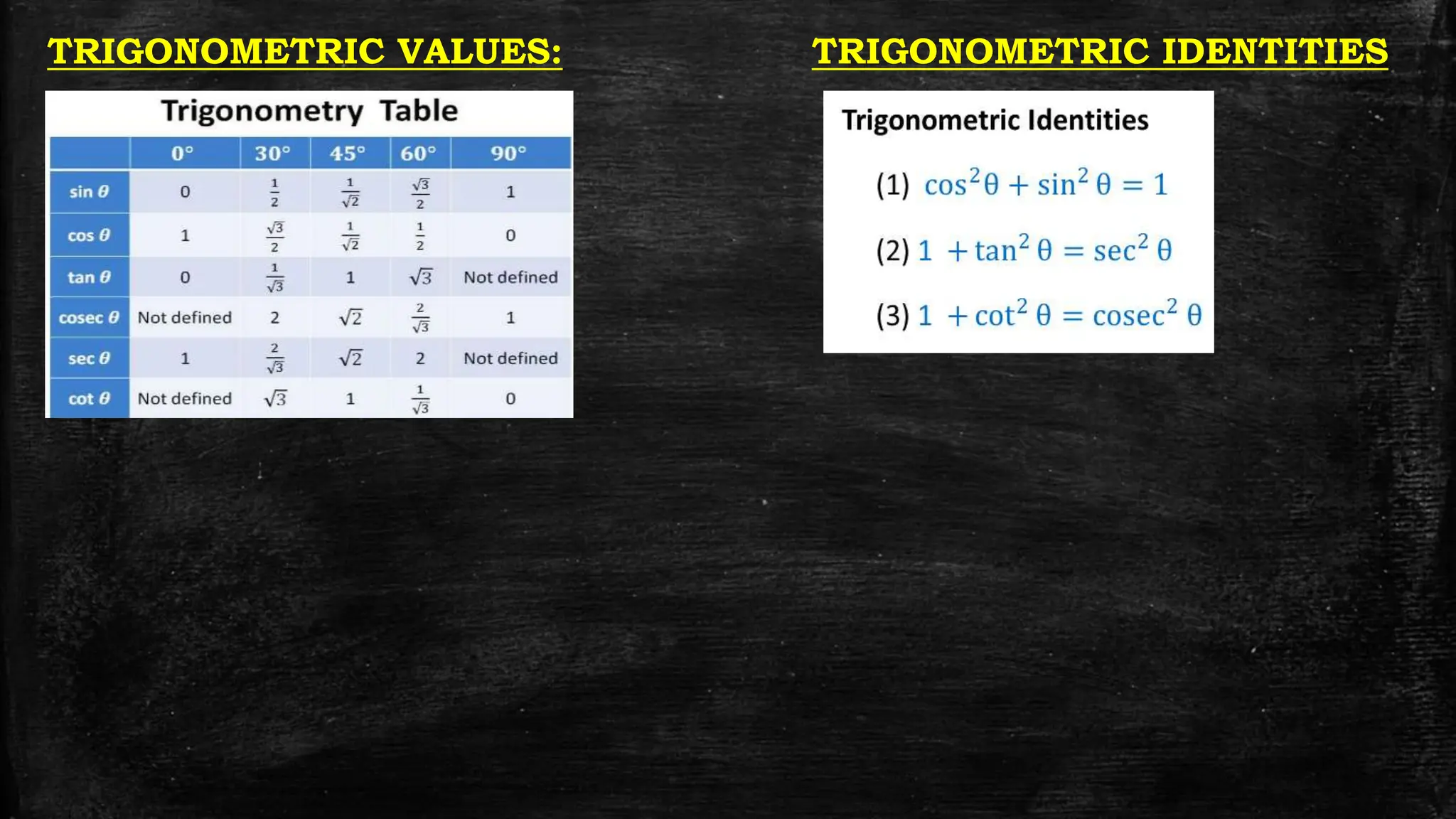 Introduction_to_trigonometry_final ppt..pptx