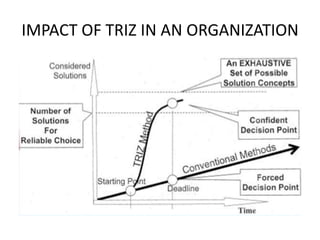 Introduction to TRIZ(TIPS) | PPTX
