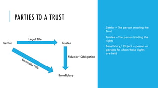 Introduction to trust Law presentation.pptx