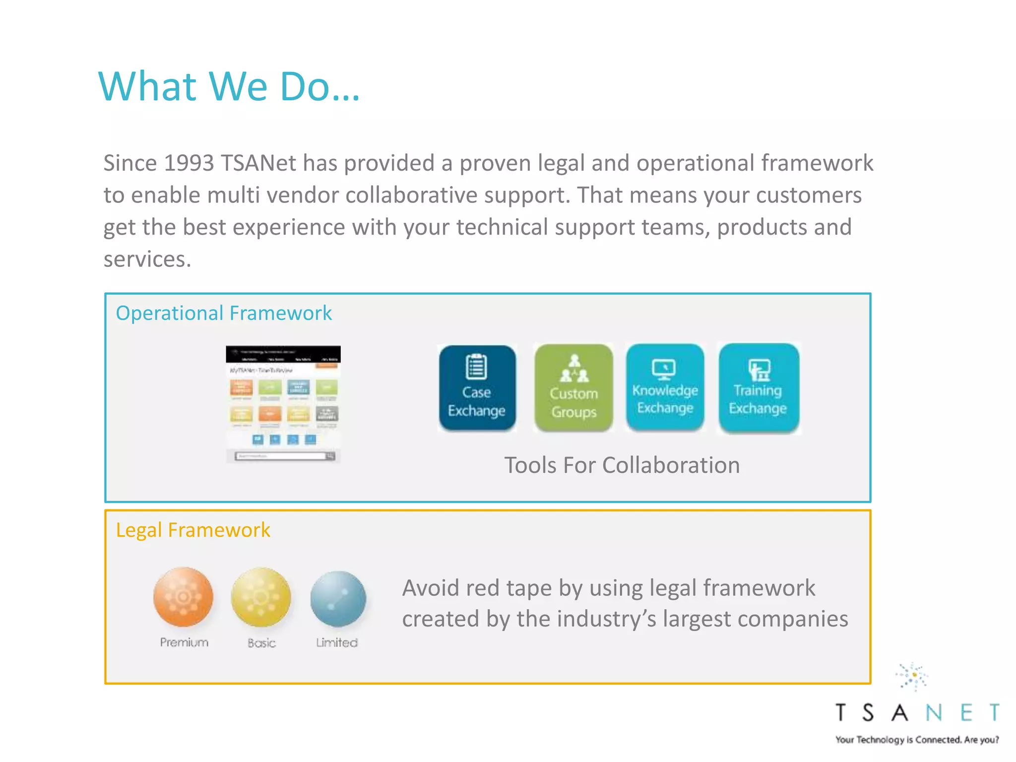 TSANet - The Multi Vendor Support Community | PPTX