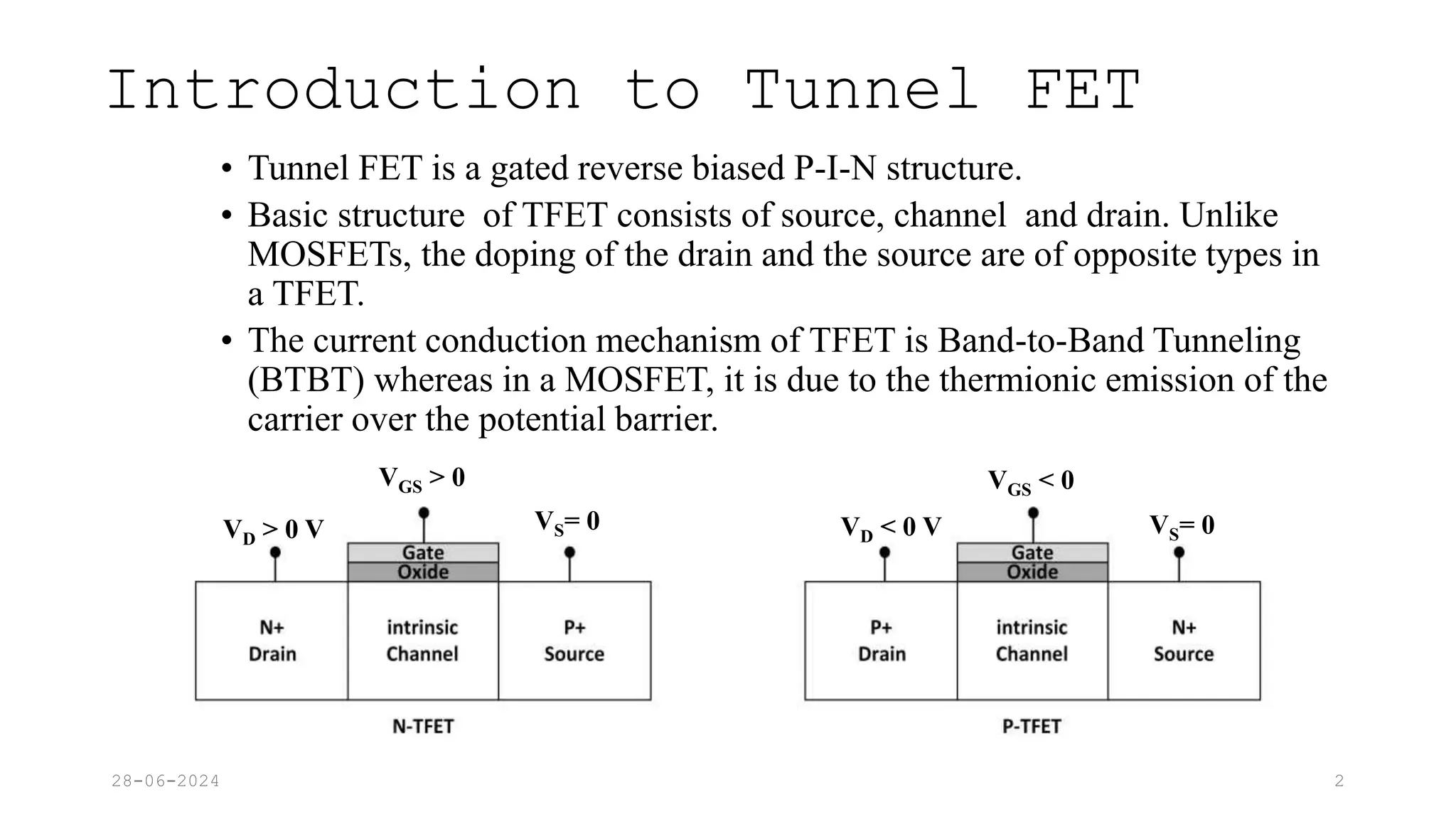 Introduction To Tunnel Field Effect Transistor Pptx Physics Science