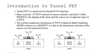 Introduction to Tunnel Field Effect Transistor.pptx