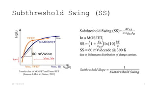 Introduction to Tunnel Field Effect Transistor.pptx