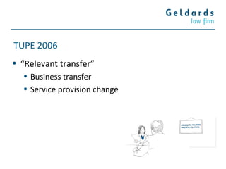 Introduction to TUPE | PPT