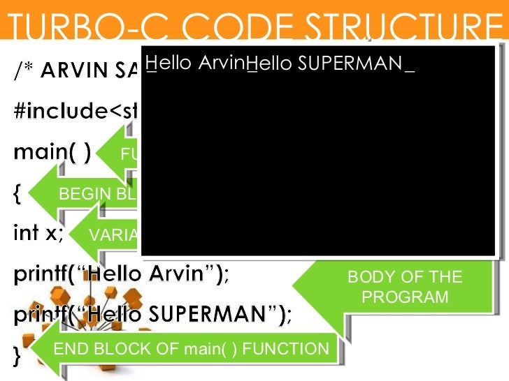 Introduction to turbo c