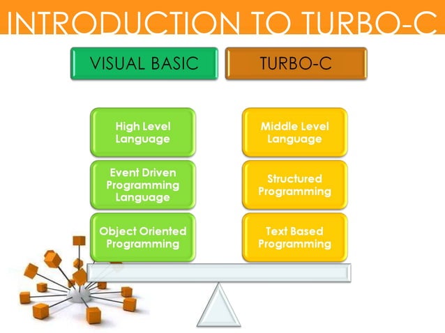 Introduction To Turbo C Ppt