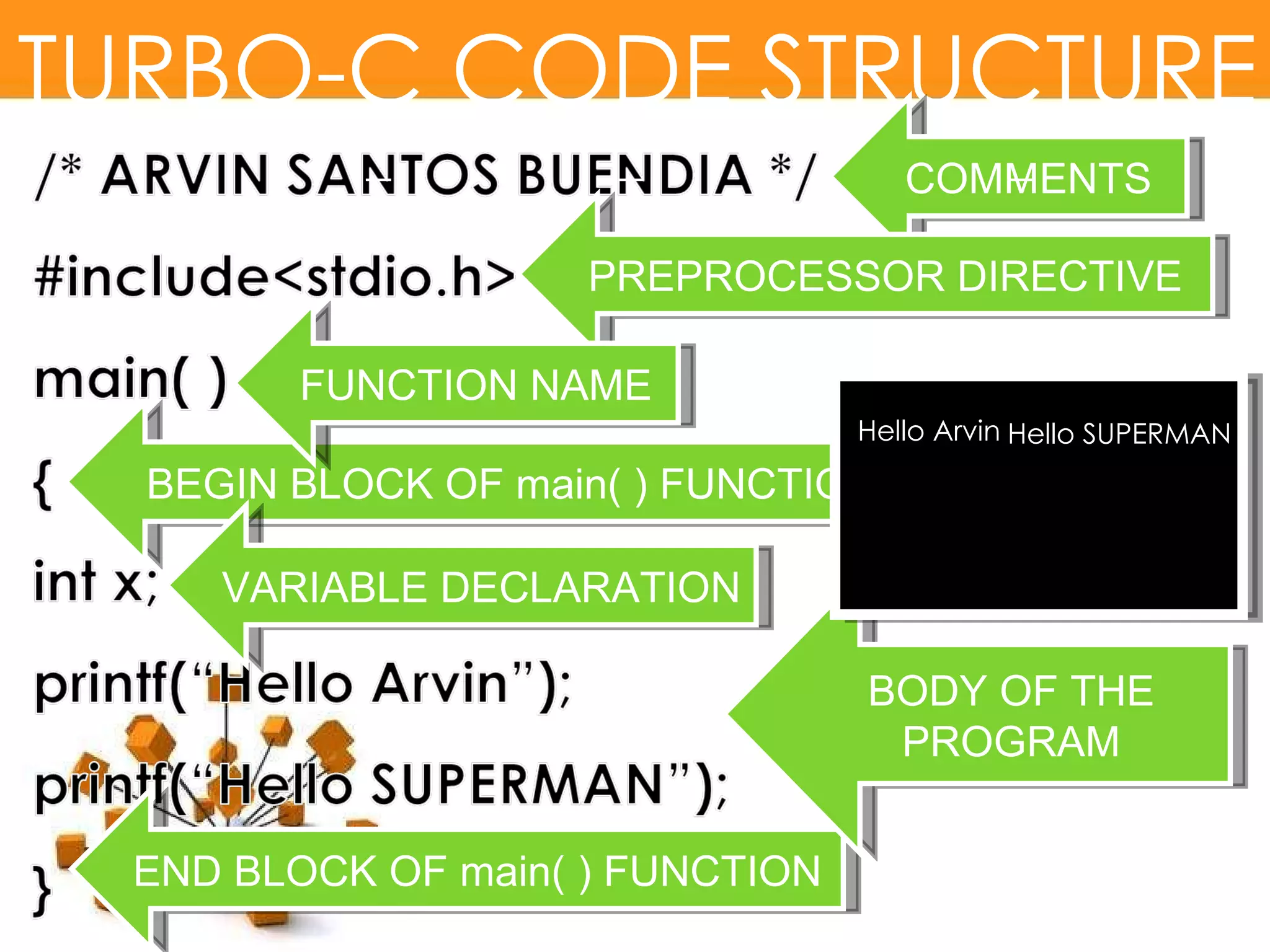 Introduction to turbo c | PPT
