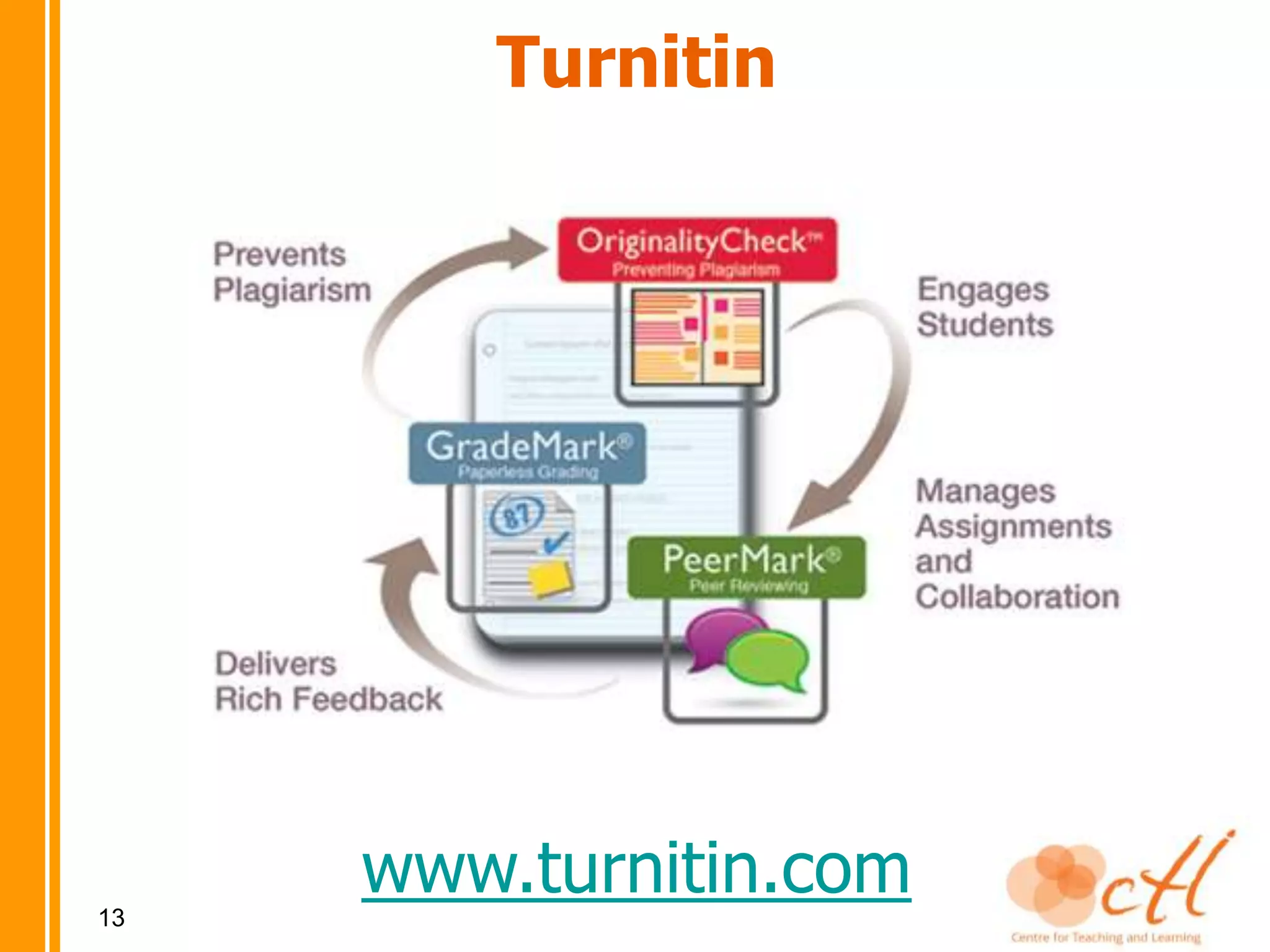 Introduction to turnitin | PPTX