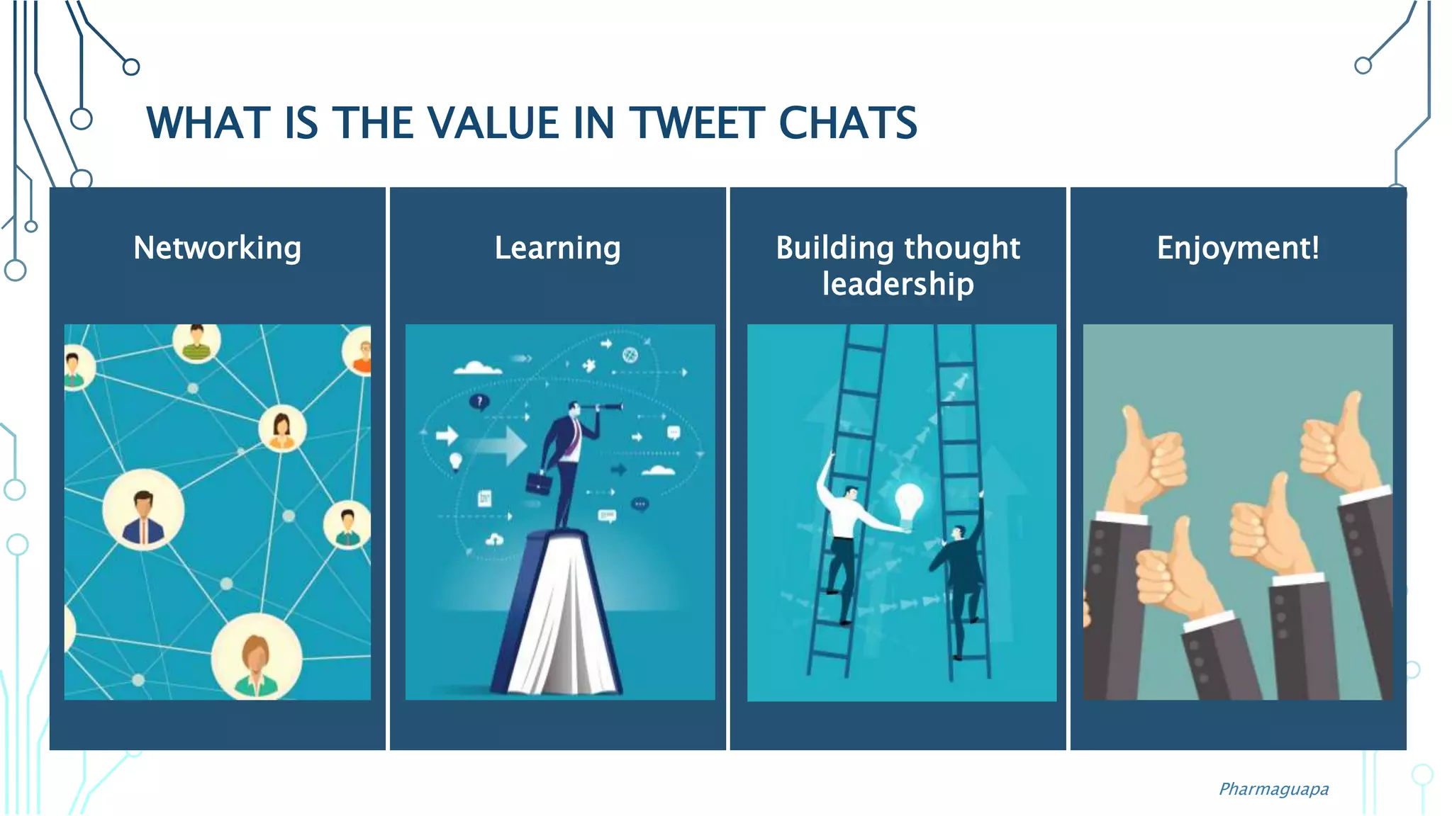 Introduction to tweet chats | PPT