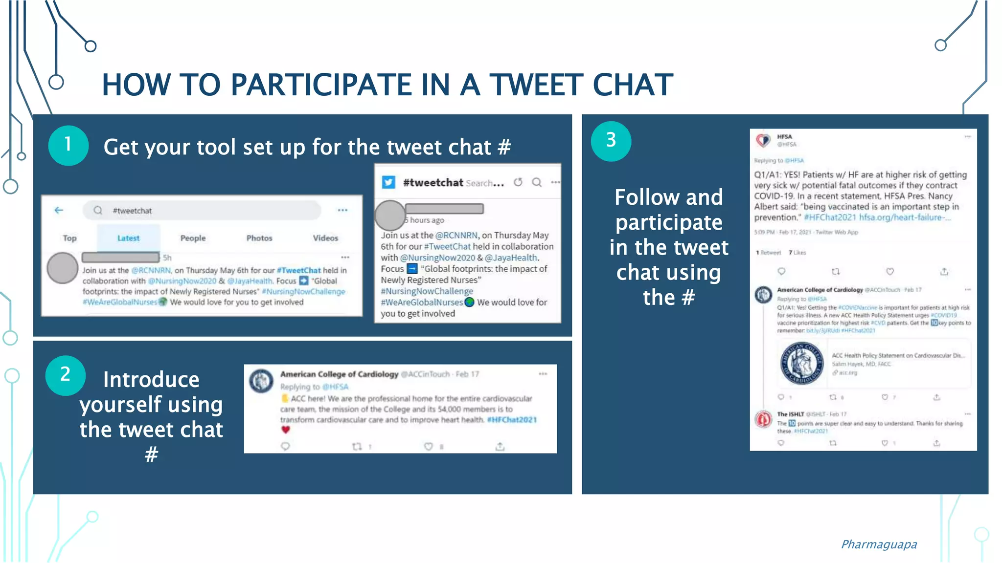 Introduction to tweet chats | PPT