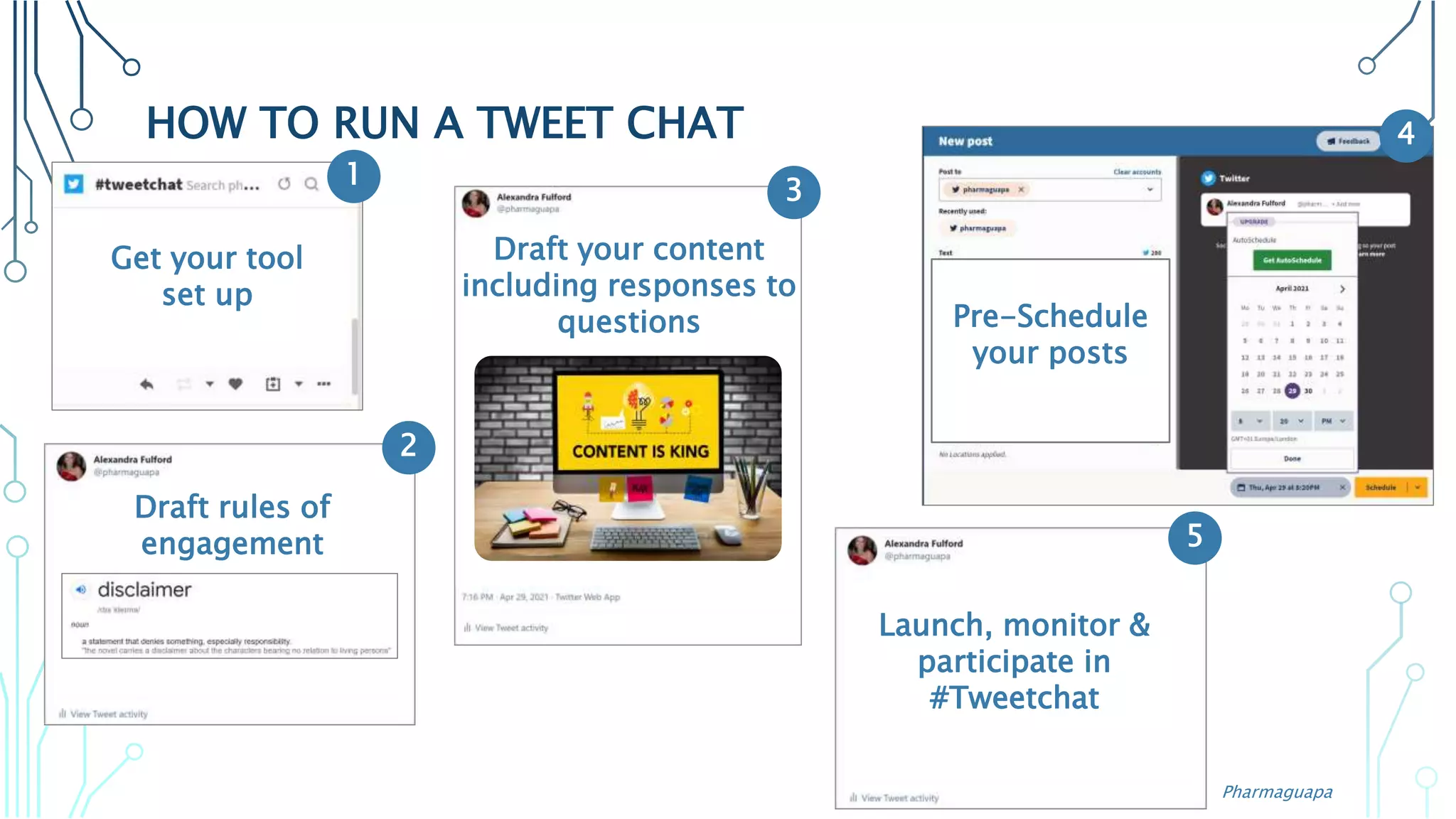 Introduction to tweet chats | PPT