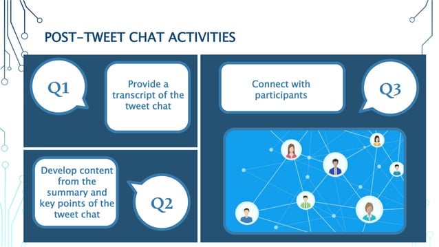 Introduction to tweet chats | PPT