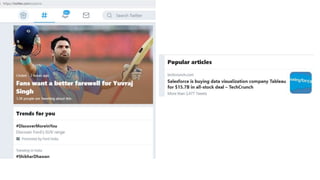 Introduction to Twitter | PPT