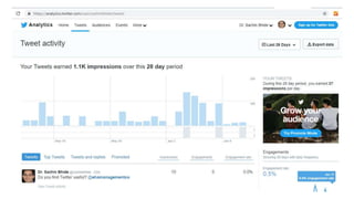 Introduction to Twitter | PPT