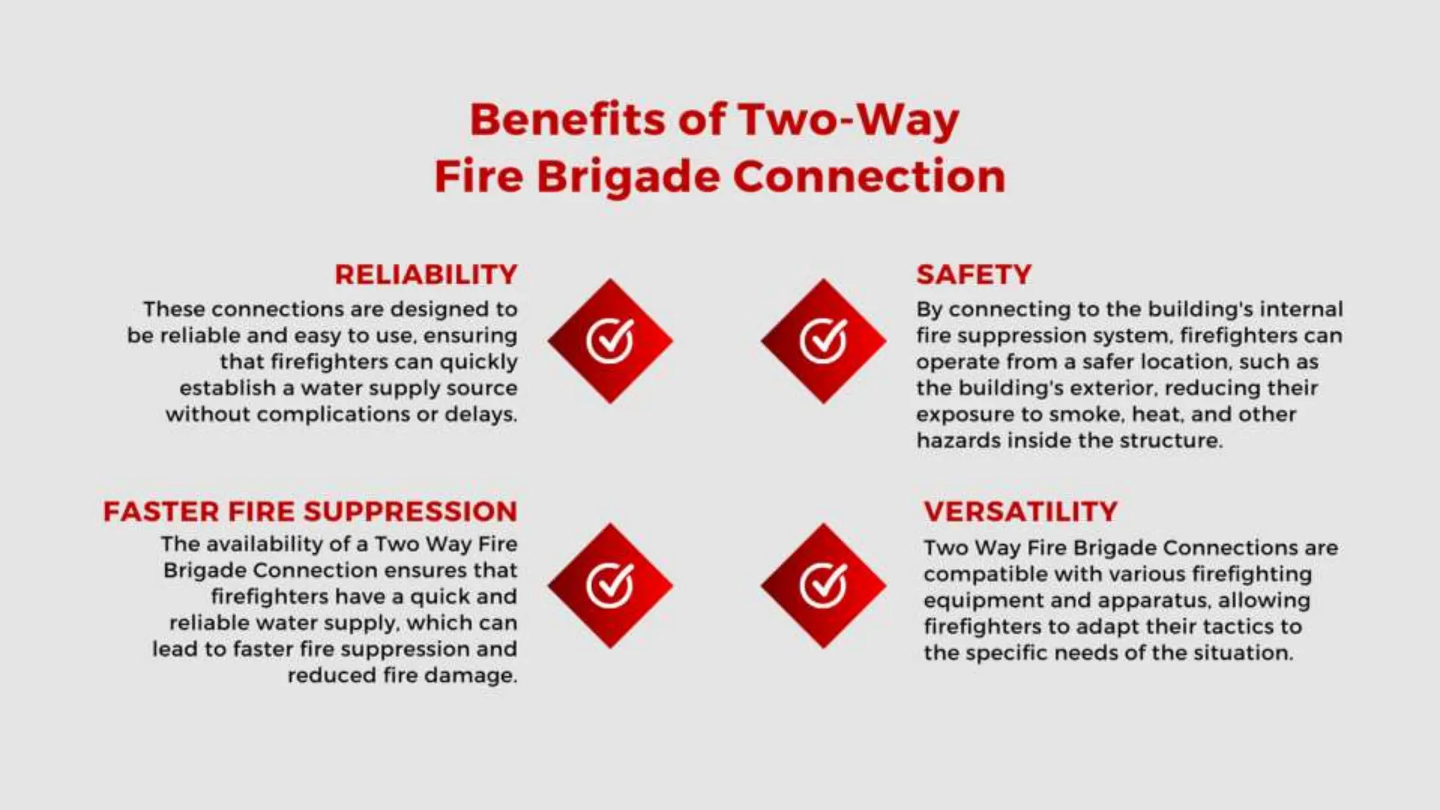Introduction to Two Way Fire Brigade Connection | PPTX