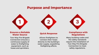Introduction to Two Way Fire Brigade Connection | PPTX