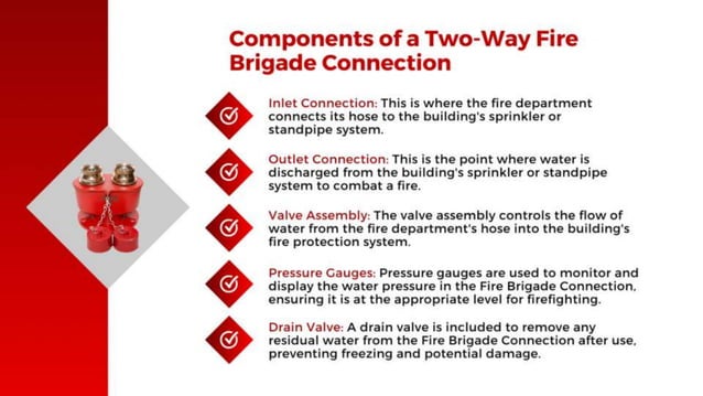 Introduction to Two Way Fire Brigade Connection | PPTX