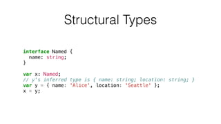 Introduction to Type Script by Sam Goldman, SmartLogic | PDF | Web ...