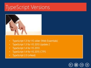 Typescript in 30mins | PPTX | Web Development | Internet