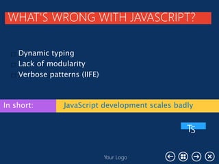 Typescript in 30mins | PPTX